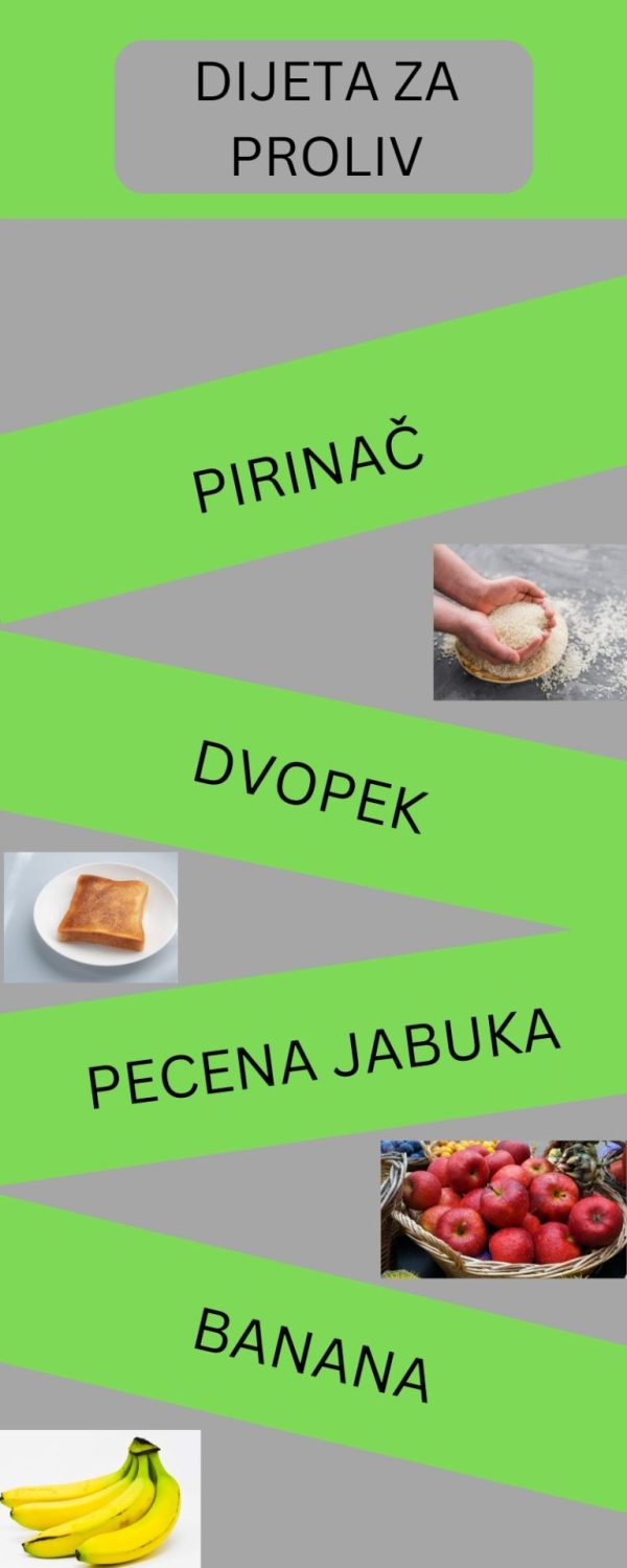 Prirodni lek za proliv – Kako zaustaviti dijareju